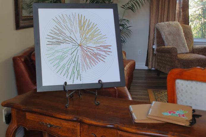 Family Tree Art – Family Tree Art LLC