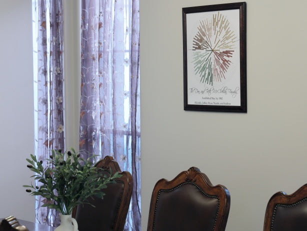 Family Tree Art – Family Tree Art LLC